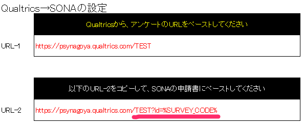 研究参加登録システム (SONA Systems) とオンライン調査システム (Qualtrics) の連携